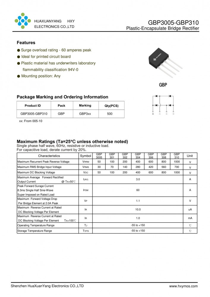 GBP310 datasheet page 1
