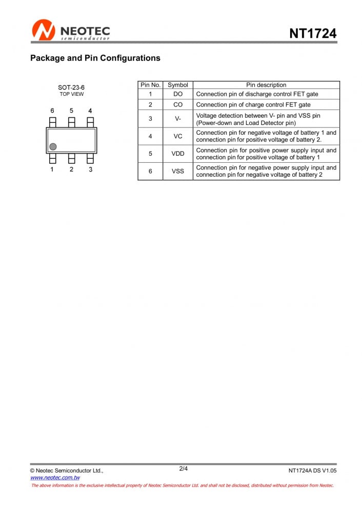 NT1724A-HHBA6 datasheet page 2
