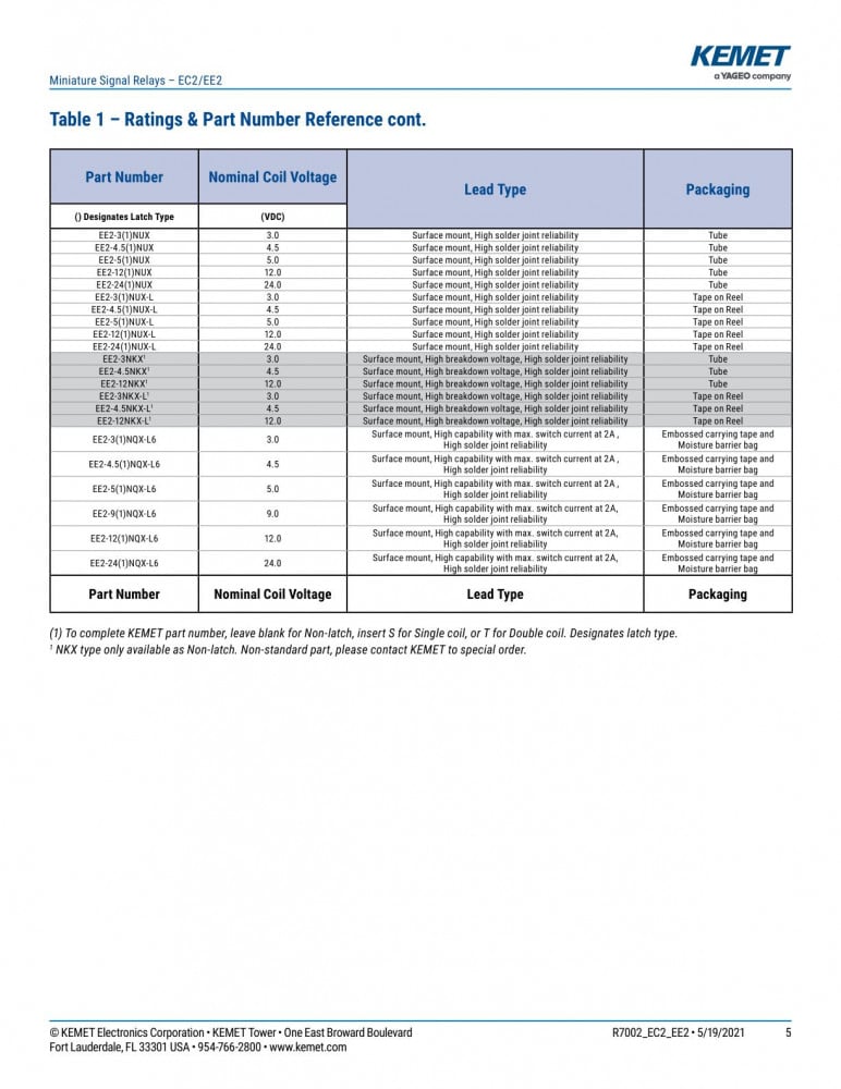 KEMET EE2 relay datasheet page 5