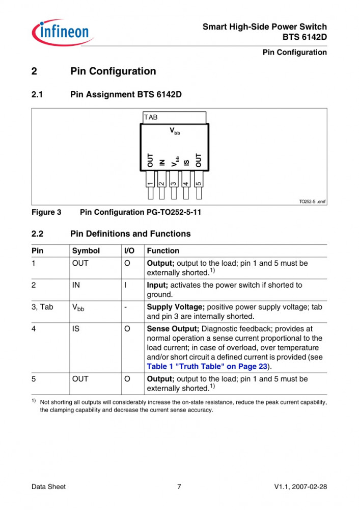 BTS6142D datasheet page 7