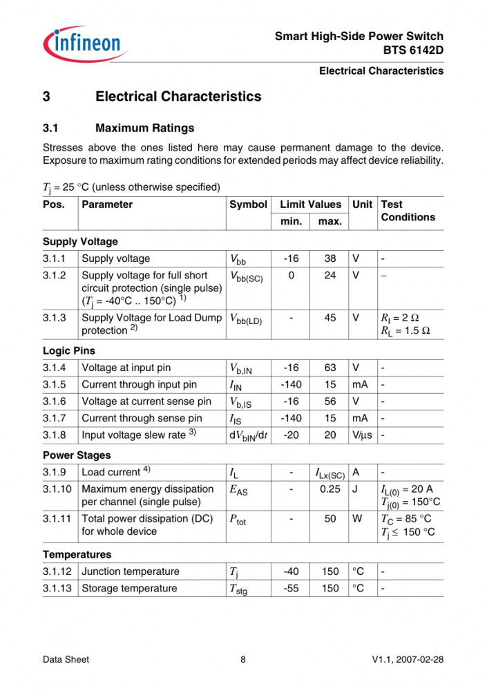 BTS6142D datasheet page 8