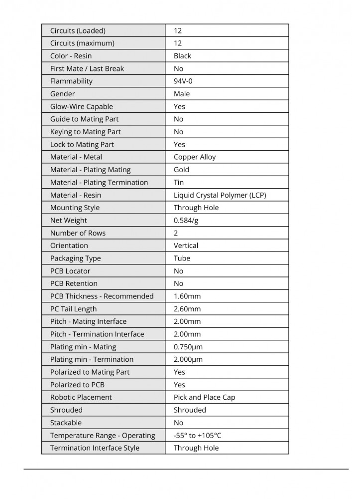 Molex 151117 product specification page 3