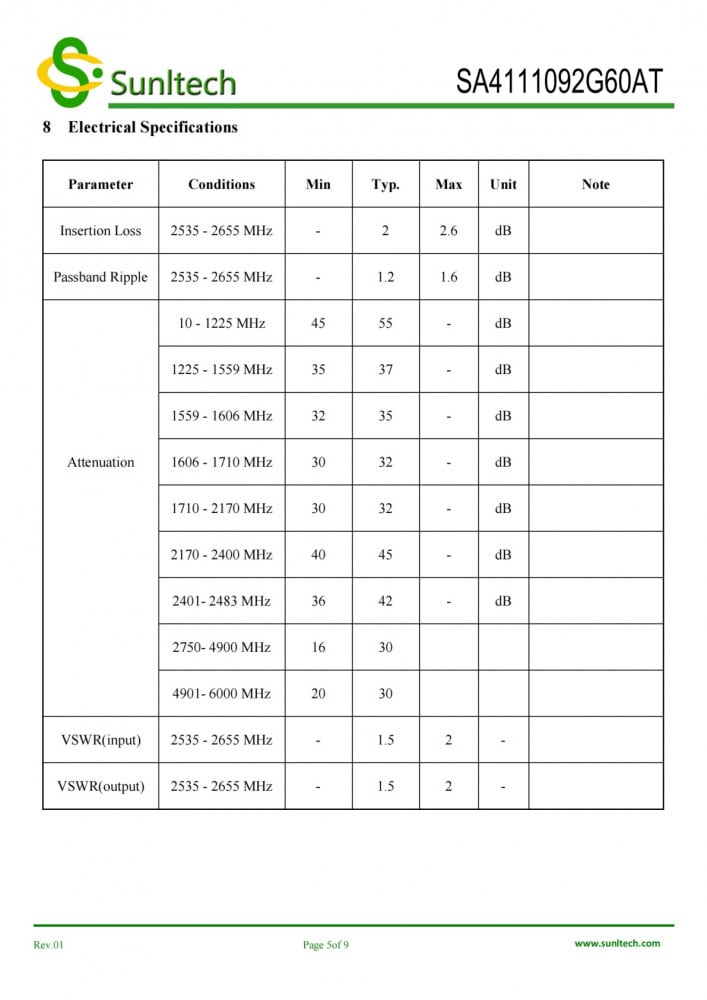 SA4111092G60AT datasheet page 5