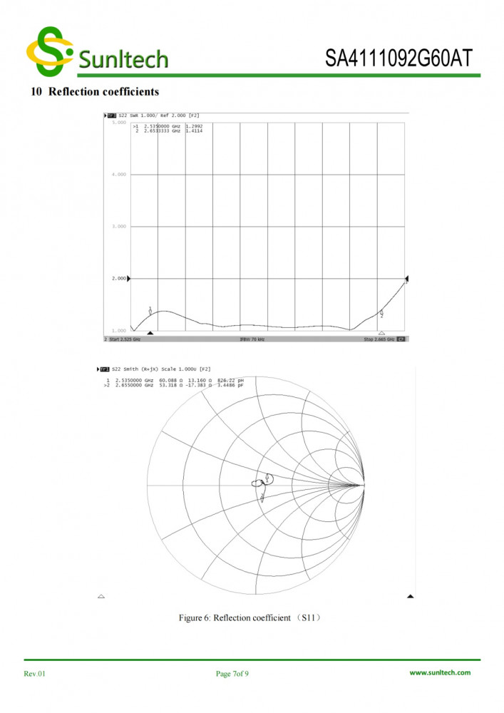 SA4111092G60AT datasheet page 7
