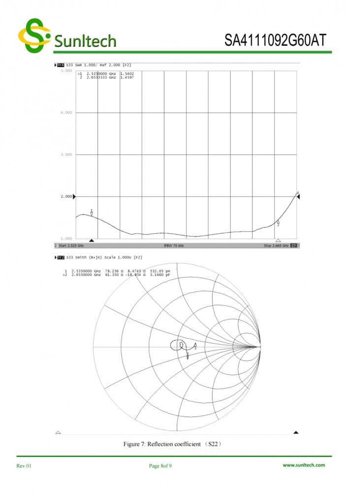 SA4111092G60AT datasheet page 8