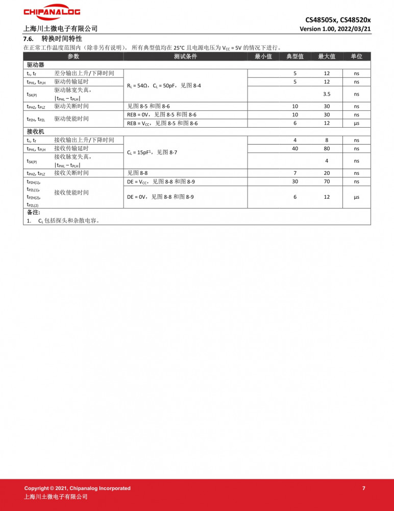 CS48505S datasheet page 7