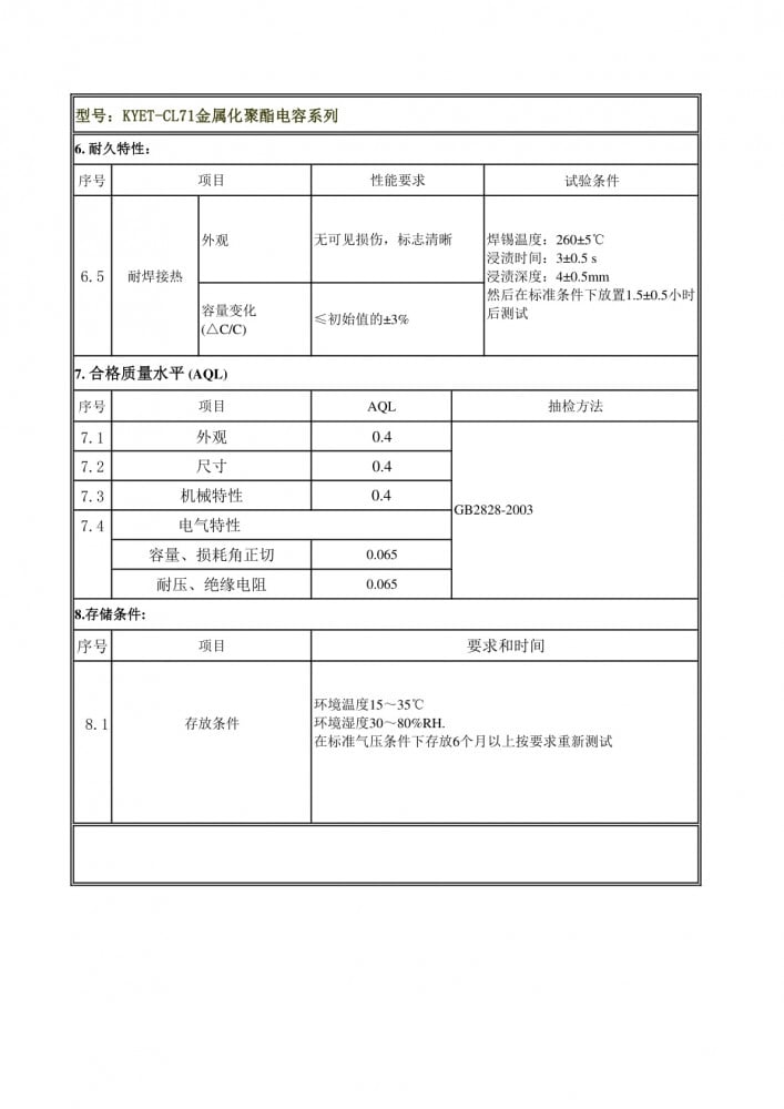 KYET PE103J2A0501 approval document page 7