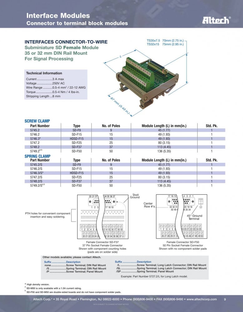 Altech catalogue page 9