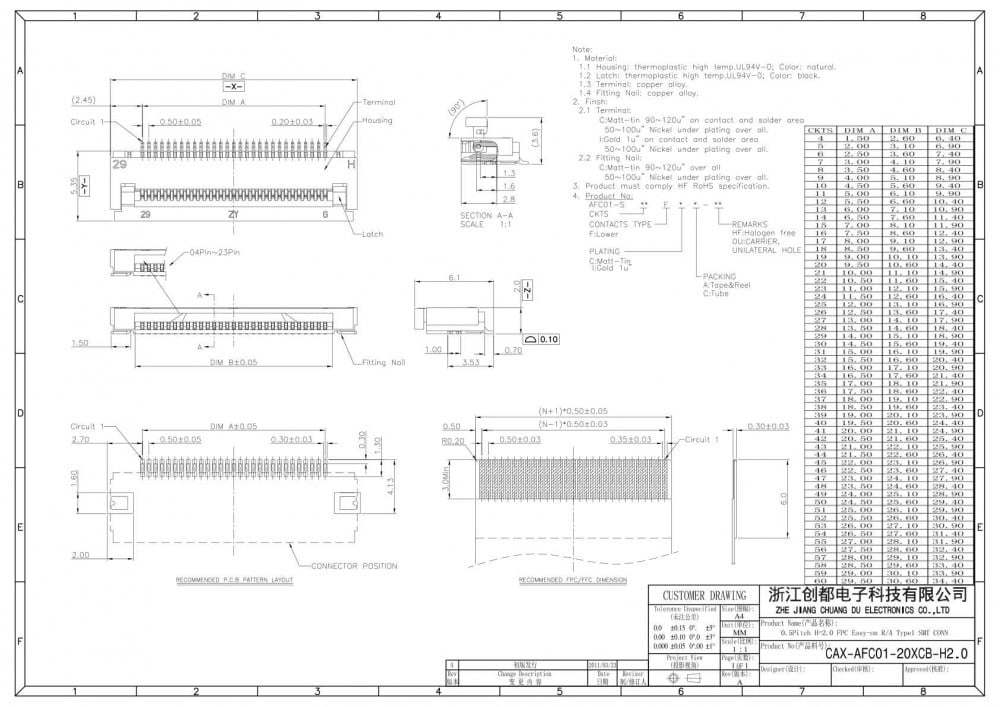 CAX-AFC01-20XCB-H2.0 document page 2