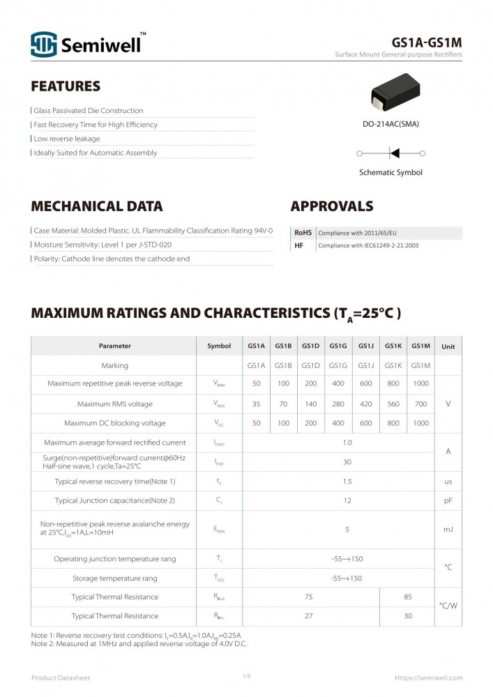 Semiwell GS1B datasheet page 1