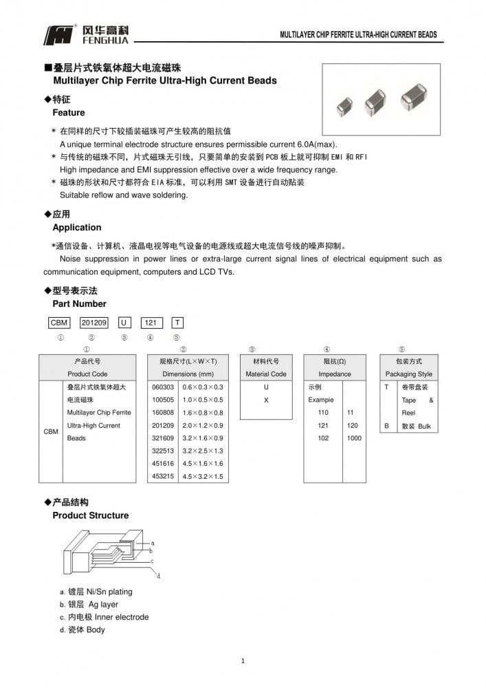 FH CBM series datasheet page 1