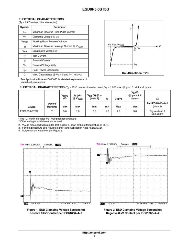 ESD9P5.0ST5G datasheet page 2