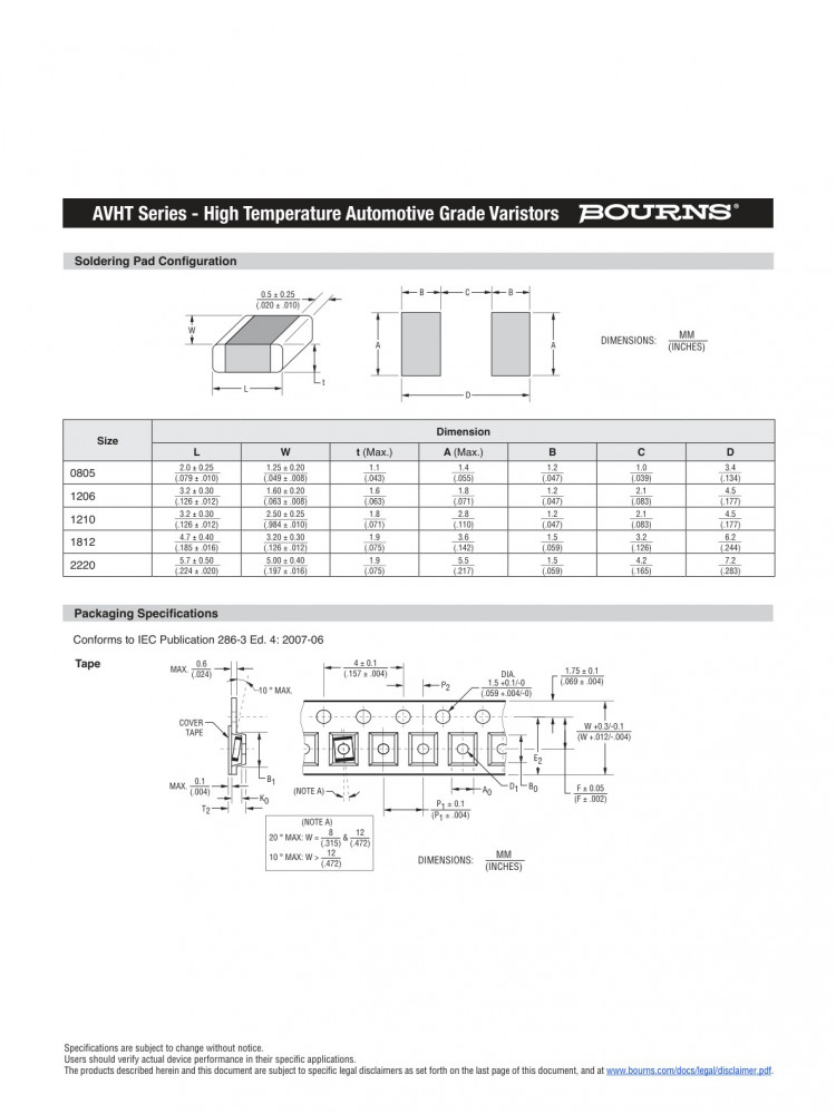 AVHT datasheet page 8