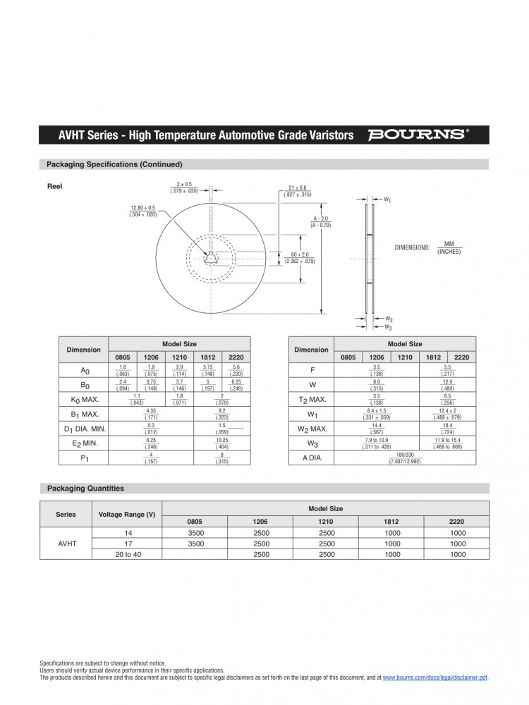 AVHT datasheet page 9