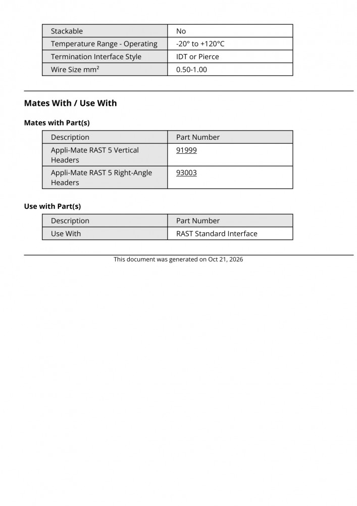 930550432 product document page 3