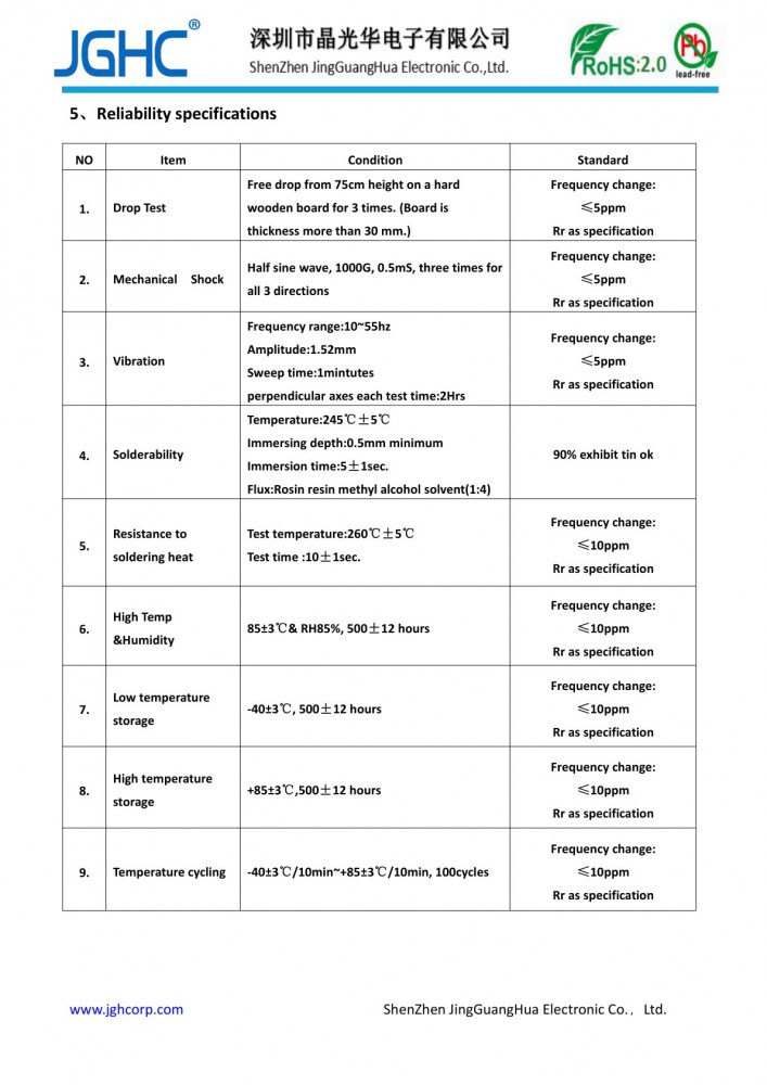 JGHC 9AC09600202080C3 specification page 4