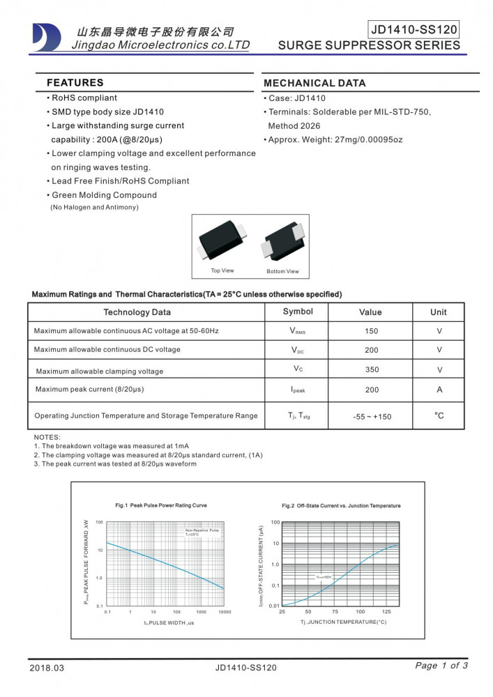 JD1410-SS120 datasheet page 1