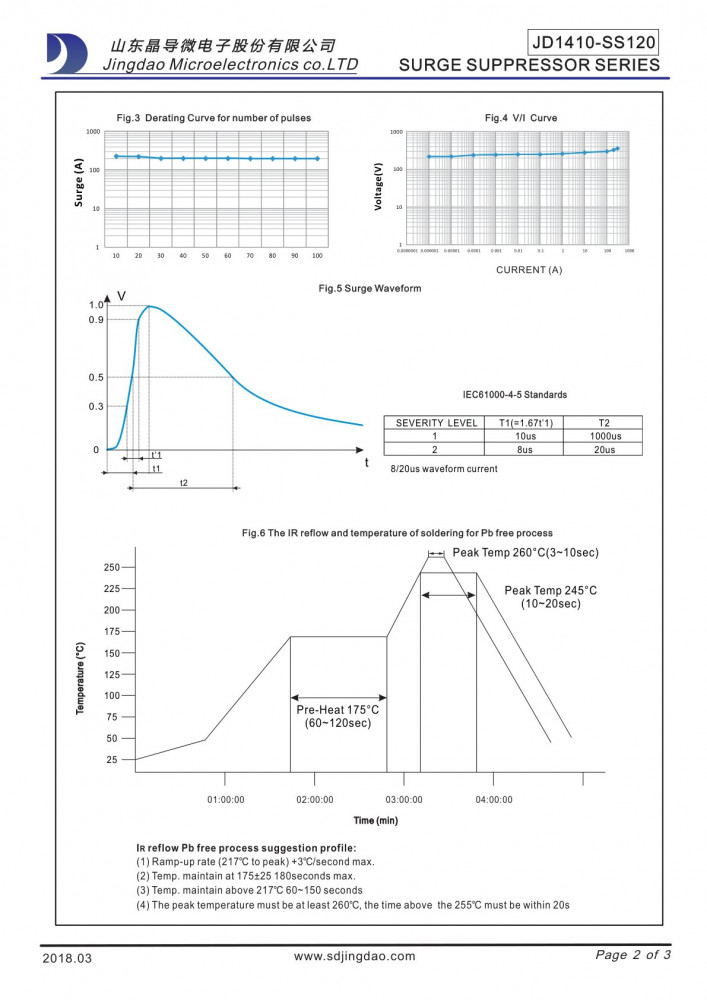 JD1410-SS120 datasheet page 2