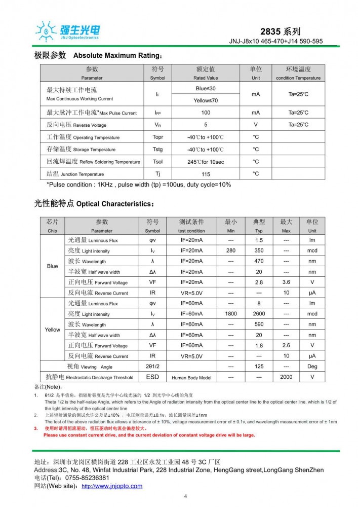 JNJ-2835SX30102164 datasheet page 4