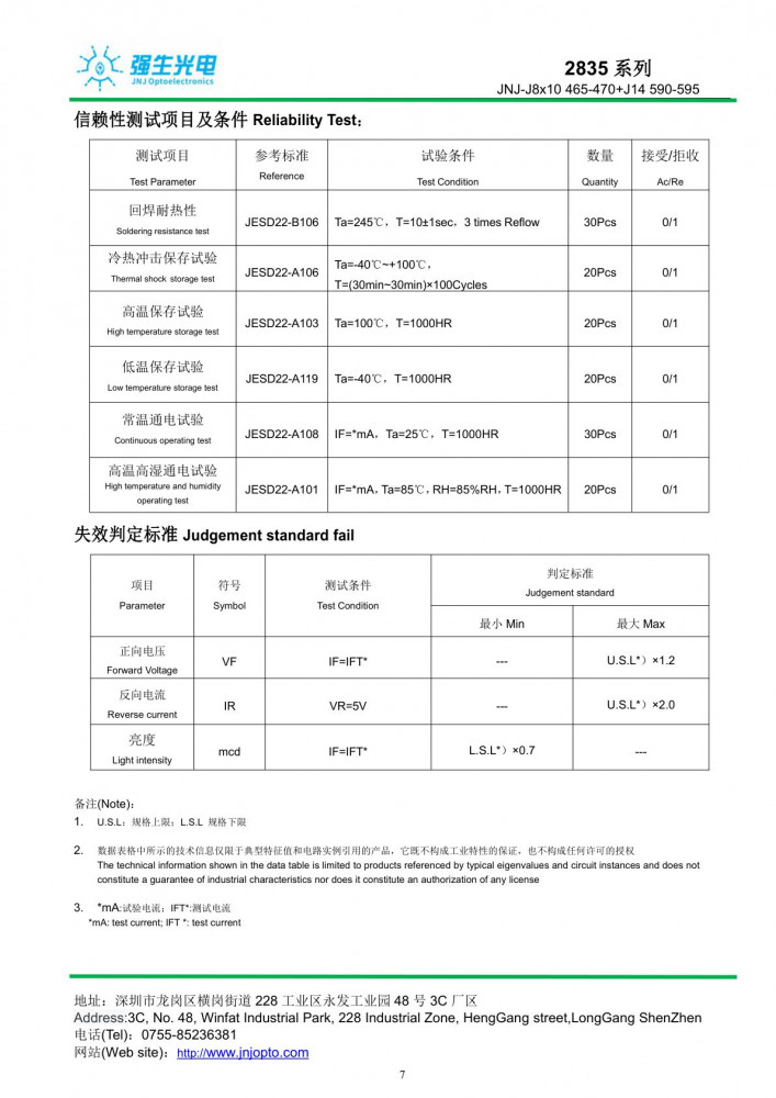 JNJ-2835SX30102164 datasheet page 7