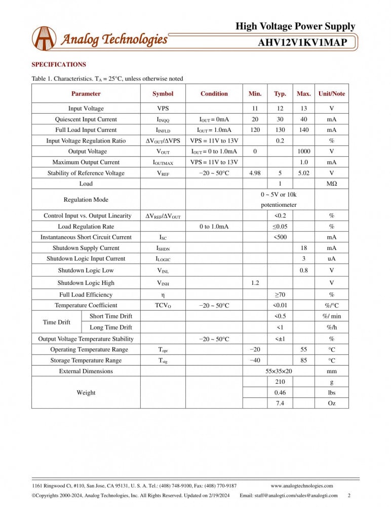 AHV12V1KV1MAP datasheet page 2