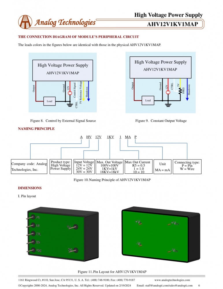 AHV12V1KV1MAP datasheet page 6