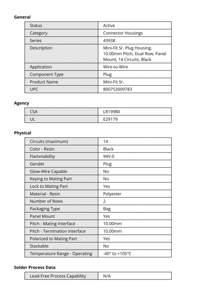 Technical document page 2 for MOLEX 439382205