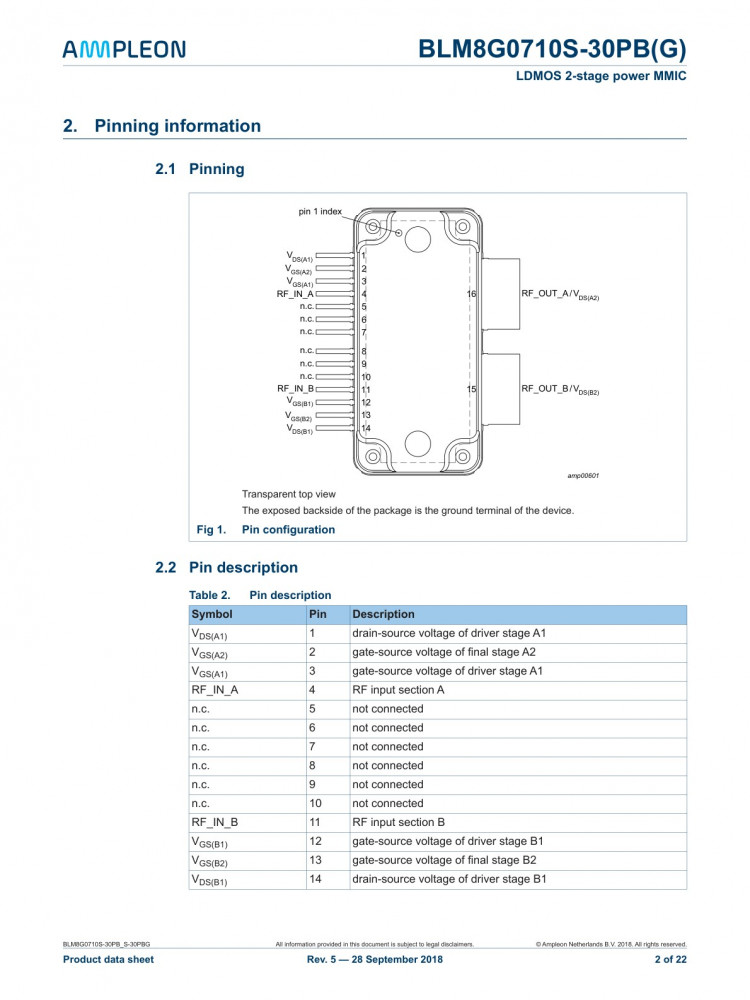 BLM8G0710S-30PBGY datasheet page 2