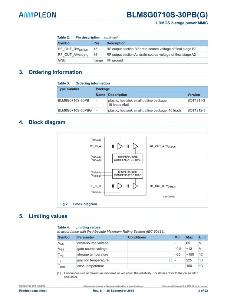 BLM8G0710S-30PBGY datasheet page 3