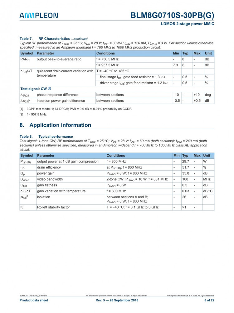 BLM8G0710S-30PBGY datasheet page 5