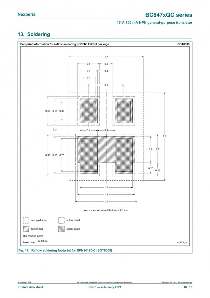 BC847AQCZ datasheet page 10