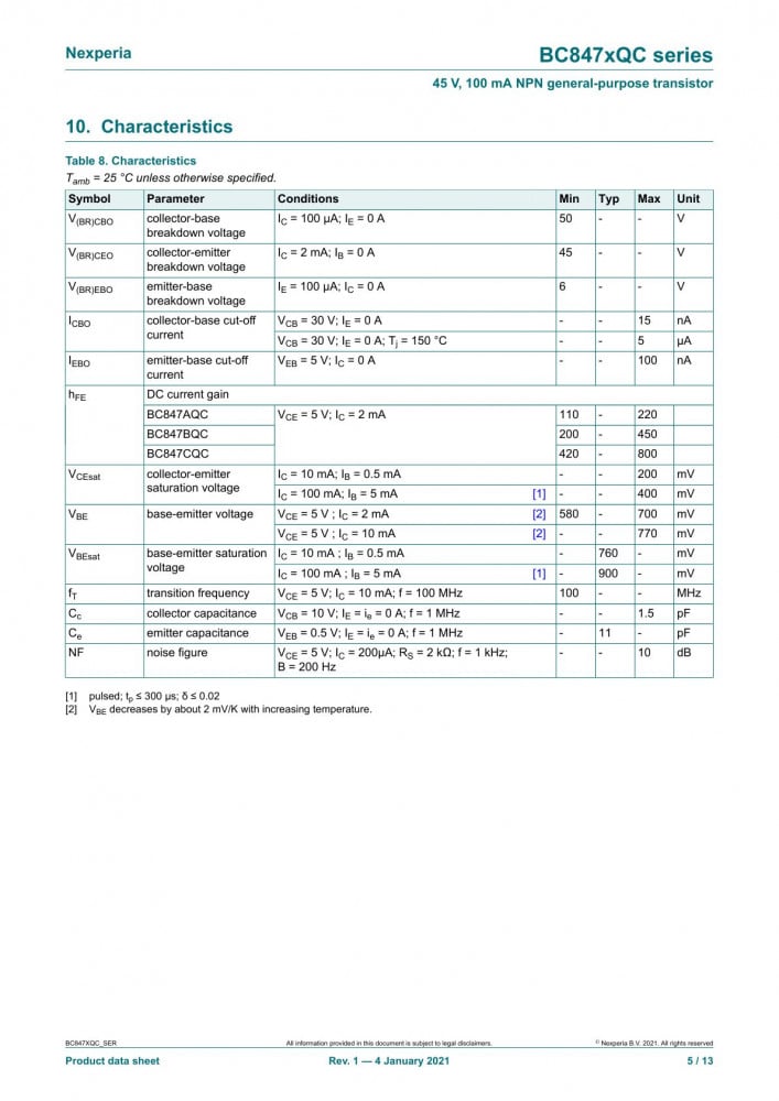 BC847AQCZ datasheet page 5