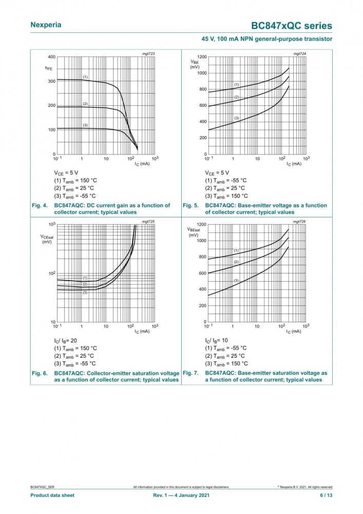 BC847AQCZ datasheet page 6