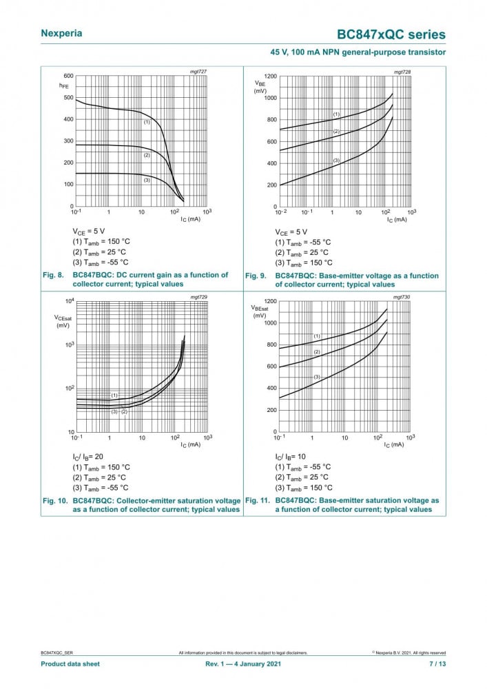 BC847AQCZ datasheet page 7