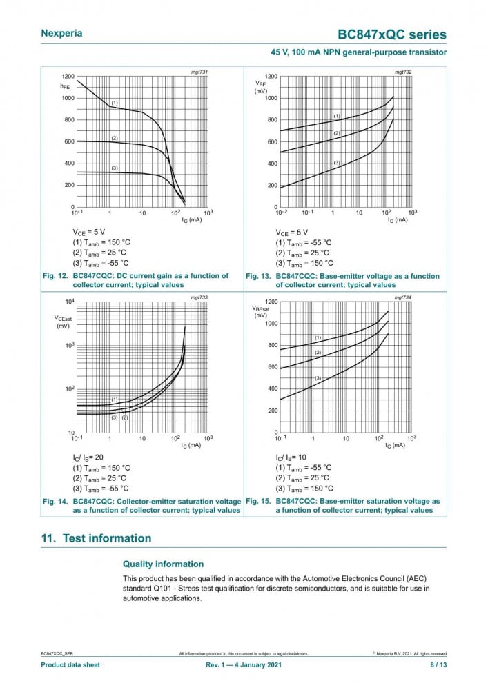 BC847AQCZ datasheet page 8