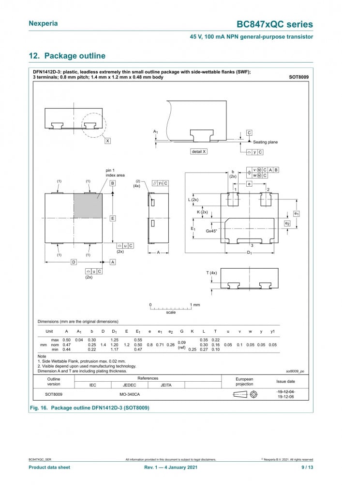 BC847AQCZ datasheet page 9