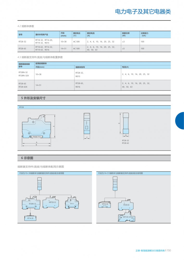 CHINT RT28 series datasheet page 2