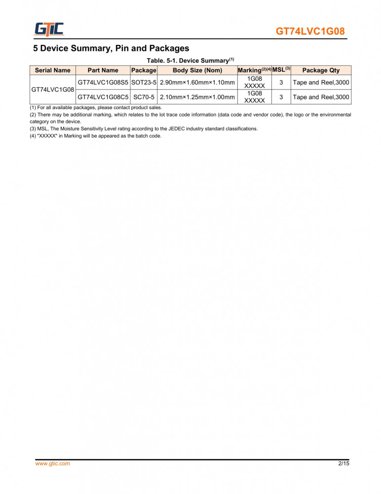 GT74LVC1G08S5 datasheet page 3