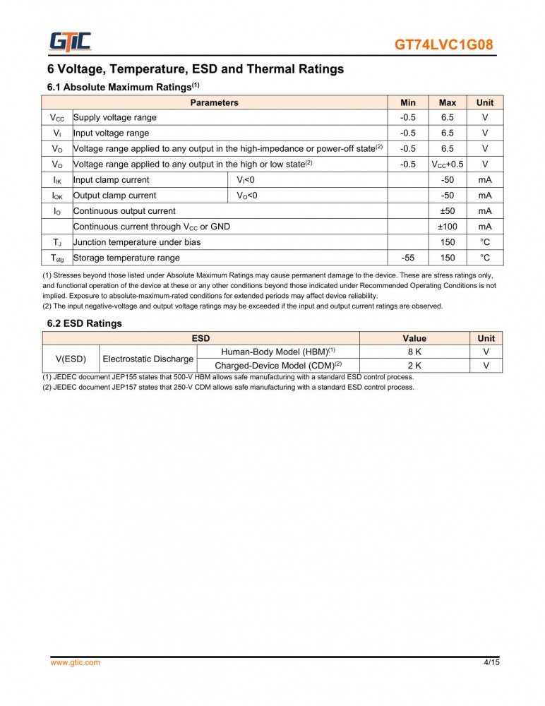 GT74LVC1G08S5 datasheet page 5