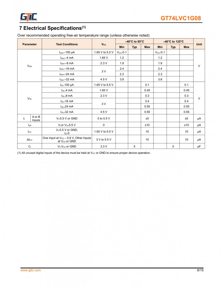 GT74LVC1G08S5 datasheet page 7