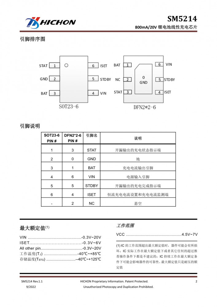 SM5214 datasheet page 2