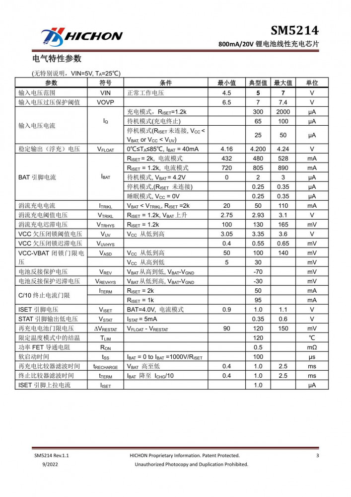 SM5214 datasheet page 3