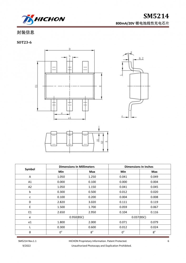 SM5214 datasheet page 6