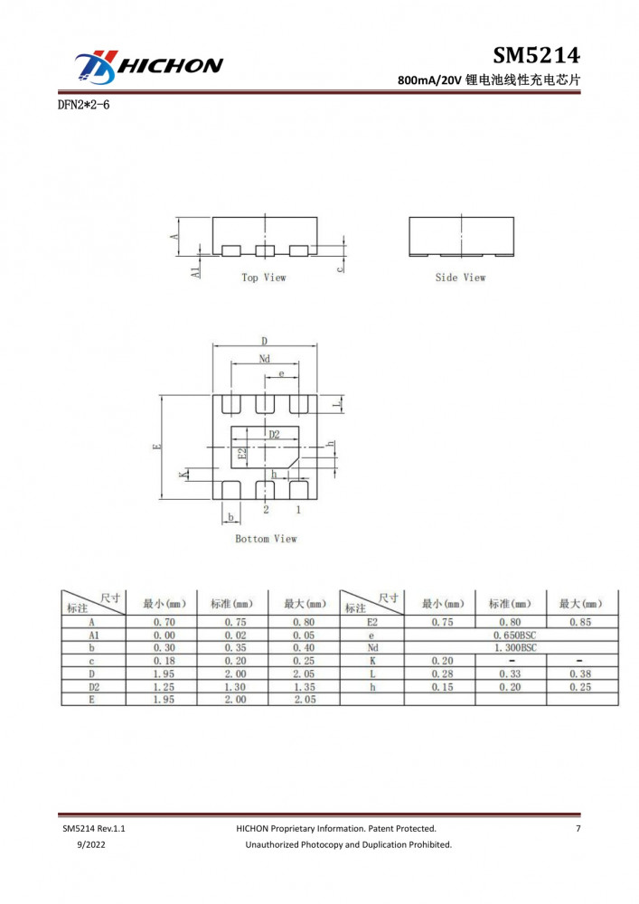 SM5214 datasheet page 7
