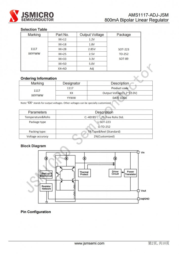 AMS1117-ADJ-JSM datasheet page 2