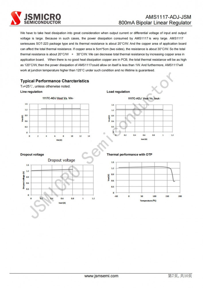 AMS1117-ADJ-JSM datasheet page 7