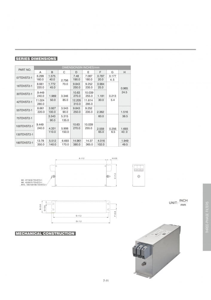 DELTA TDV series datasheet page 3