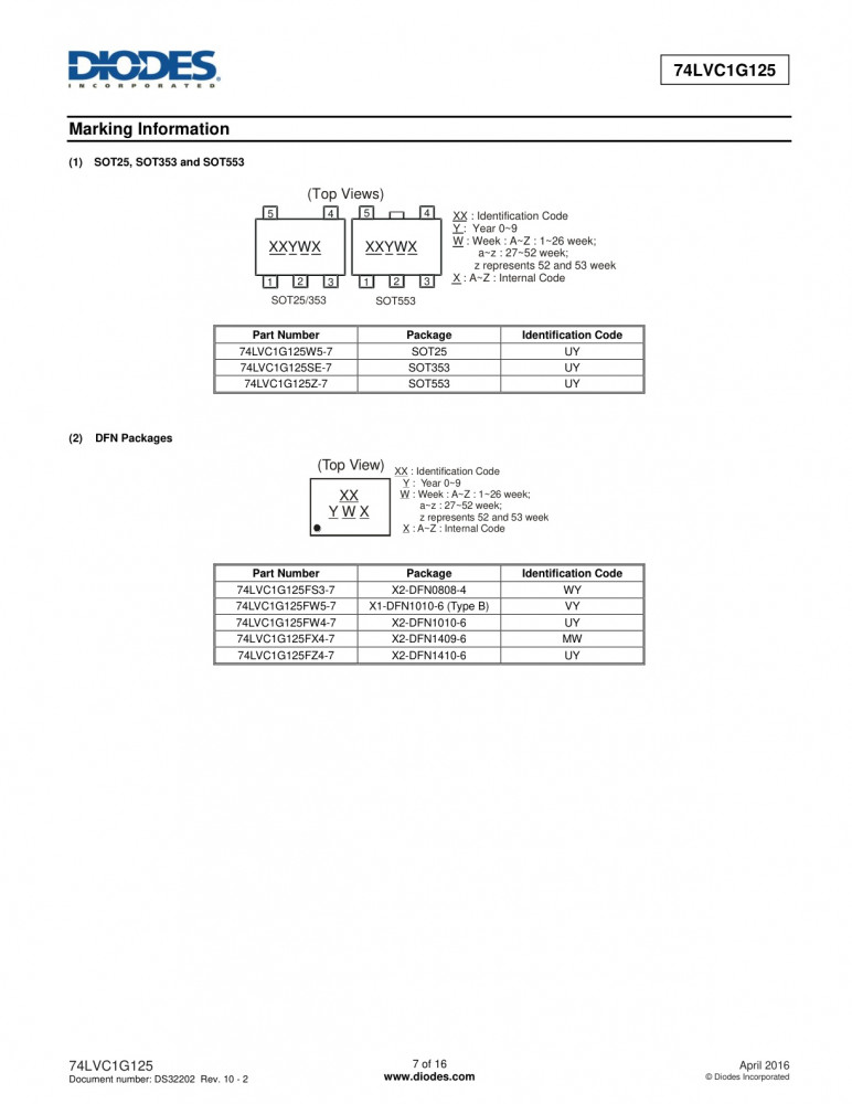 74LVC1G125Z-7 datasheet page 7