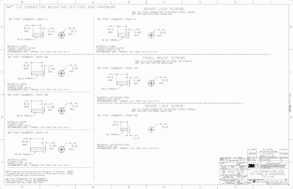 3M I/O Connector Mounting Options and Hardware page 5