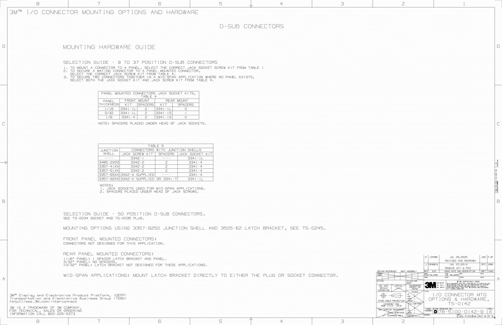 3M I/O Connector Mounting Options and Hardware page 8